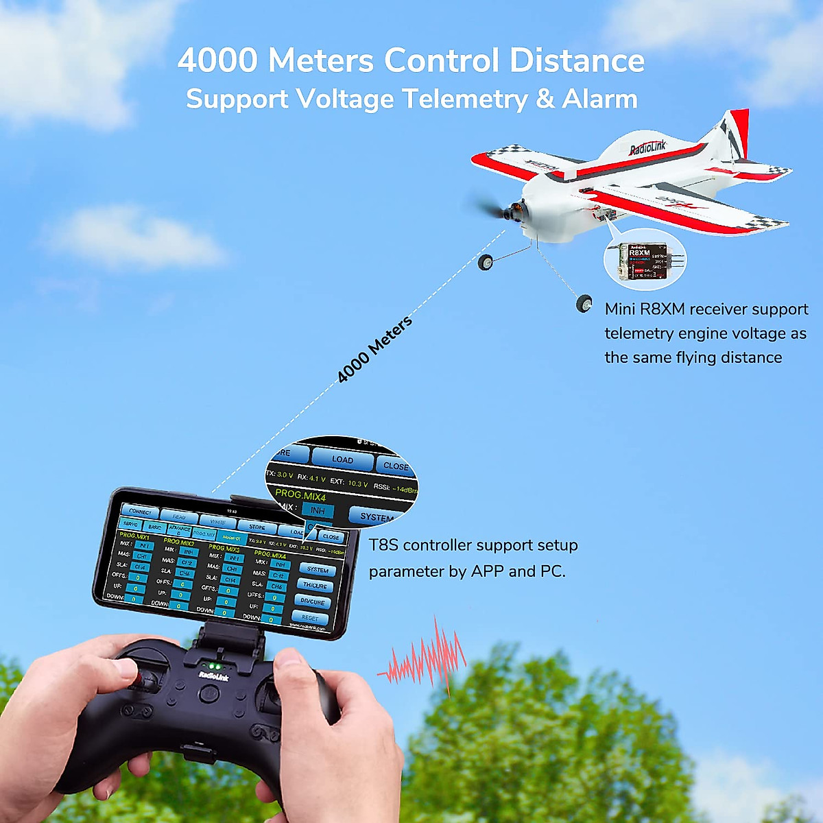 ATA HOBBY Radiolink A560 6 Flight Modes RC Airplane, Easy to Fly RFT RC Airplanes with 2.4Ghz Remote Control, Byme-A Gyro FC, Brushless Motor for Kids, Boys, Girls, Adults, Beginner or Experienced
