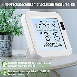 WiFi Room Thermometer Hygrometer Sensor, Temperature Humidity Monitor with Smart Alert 2 Years Free Data Storage Large Back-Light Screen, Compatible with Alexa/Google for Baby Home Garage Greenhouse