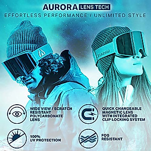 WildHorn Outfitters Pipeline Ski Goggle Replacement Lenses