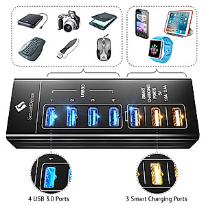 SmartDelux Powered USB Hub - USB 3.0 Ports Hub with 3 Smart Charging Ports, Power Adapter, Long Cord, LEDs (7-Port USB Hub)