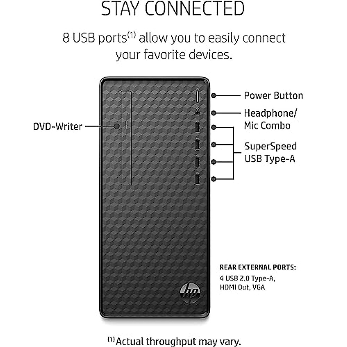 HP Desktop with AMD Ryzen 5 5600G, 12GB RAM, Windows 11 Home