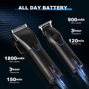 Karrte Professional Hair Clippers and Trimmer Kit for Men, Barber Clipper Set Cordless Hair Cutting, Beard Trimmer Grooming Haircut Kit