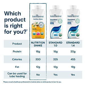 KATE FARMS Organic Plant Based Nutrition Shake, Vanilla, 16g protein, 27 Vitamins and Minerals, Meal Replacement, Protein Shake, Gluten Free, Non-GMO, 11 oz (12 Pack)