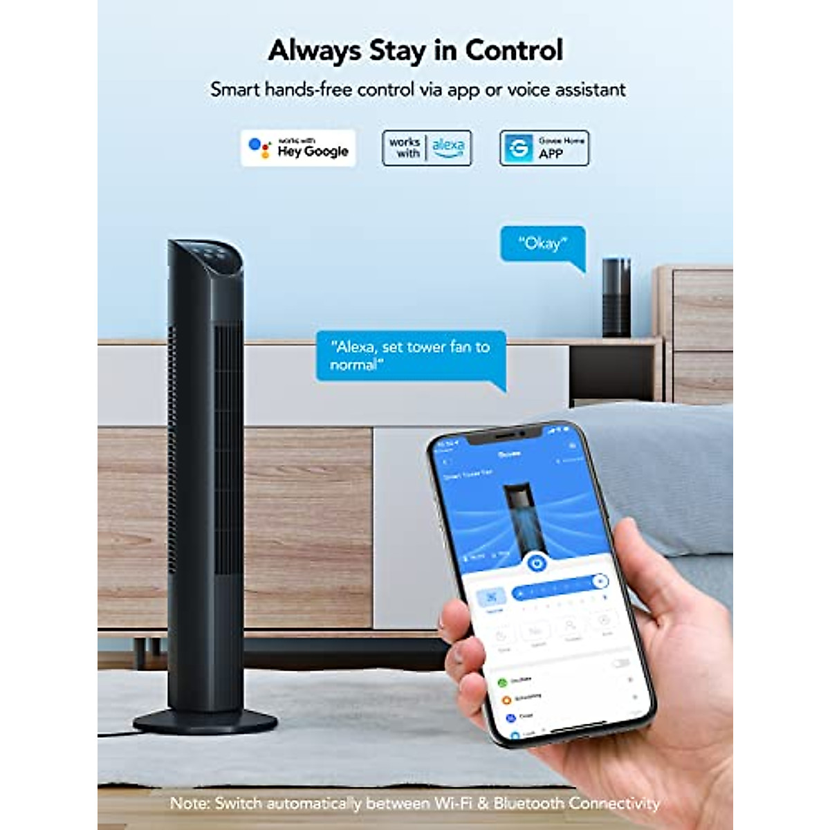 Govee Smart Tower Fan for Bedroom with Hygrometer Thermometer H5177, WiFi Oscillating Fan with Auto Mode, App Control, Room Fan with 8 Speeds 3 Modes, 24H Timer, Works with Alexa for Home Office