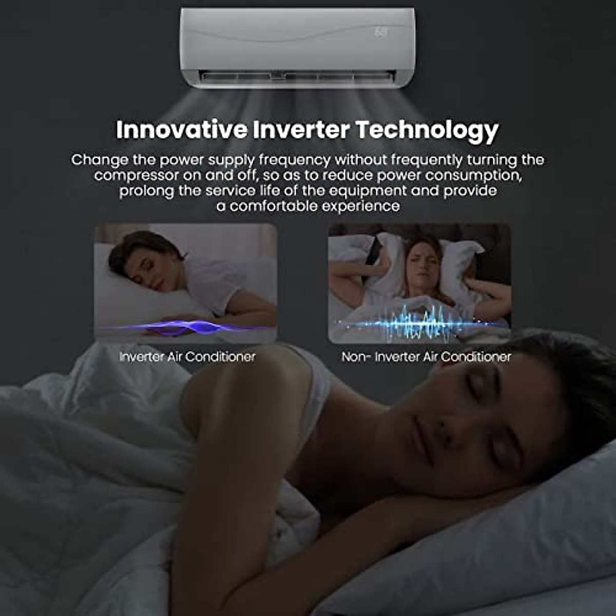 Mini Split ac/Heating System, 9000/12000/18000/24000 BTU MINI Split Air Conditioner; Heater, Saving Energy Wall-Mounted Ductless AC Unit with 1.5 Ton Heat Pump, Kit Rooms up to 1250 Sq. Ft, 208-230V