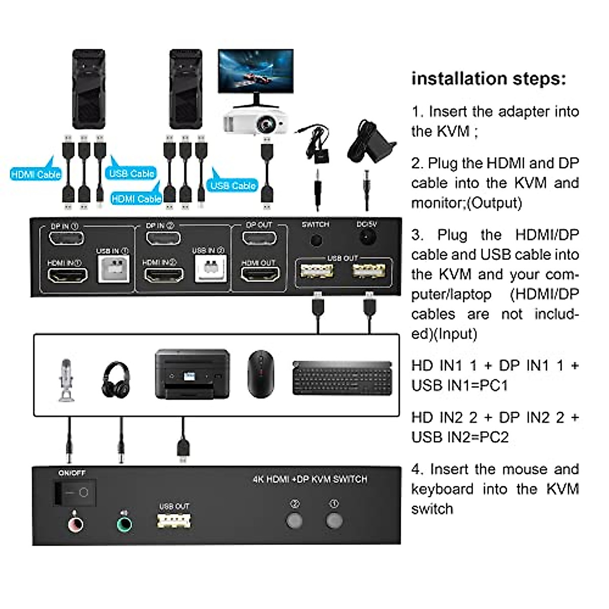 KVM Switch Dual Monitor Display Port and HDMI 4K@60Hz Extended Display KVM Switch 2 Monitors 2 Computers with Audio Microphone Output and 3 USB Ports, PC Monitor Keyboard Mouse Switcher
