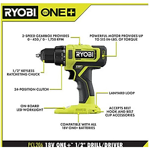 RYOBI ONE+ PCL1600K2 18V Cordless 6-Tool Combo Kit with 1.5 Ah Battery, 4.0 Ah Battery, and Charger