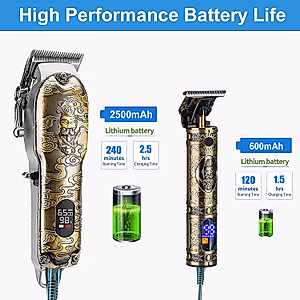 Suttik Professional Hair Clippers and Electric Shavers Set, Beard Trimmer for Men Electric Razor Beard Grooming Kit Hair Trimmer with 2 Foil Head and Limit Combs, Gift for Men,Bronze