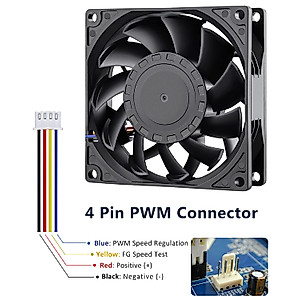 GDSTIME 80mm PWM Fan, High Speed 12V 4PIN 80mm x 25mm CPU Cooler Fan Cooling