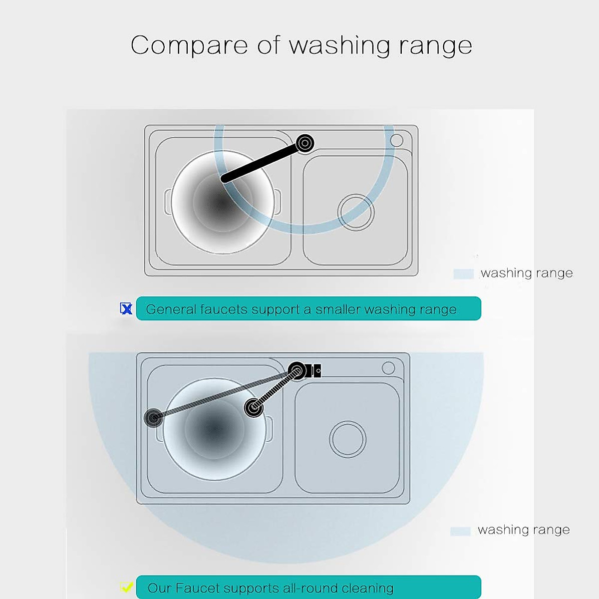 Kitchen Sink Faucets 360 Rotatable Single Lever Stainless Steel Wall-Mounted Kitchen Tap Ktichen Faucet Chrome Finished