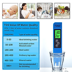 Yewhick Digital pH and TDS Meter Combo, High Accuracy Water Quality Tester, pH Meter 3-in-1 TDS EC Temperature Meter for Drinking Water Swimming Pool Aquarium Hydroponic