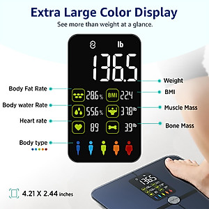 Body Fat Scale, Posture Extra Large Display Digital Bathroom Wireless Weight Scale Composition Analyzer with Heart Rate Heart Index & Body Shape Index with Free APP 400Lb Black