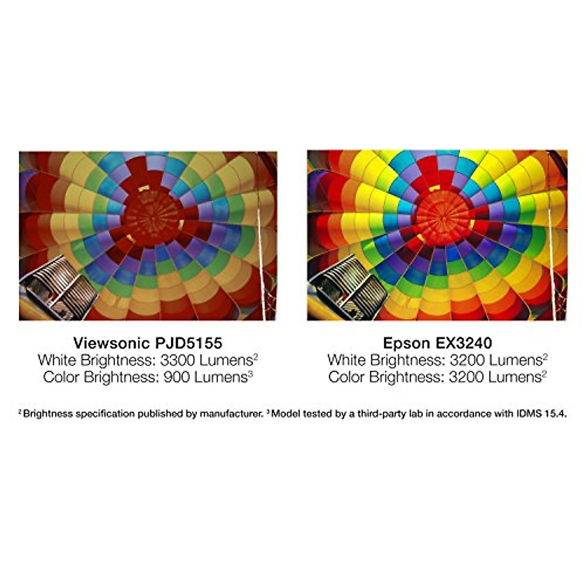 Epson EX3240 SVGA 3LCD Projector 3200 Lumens Color Brightness