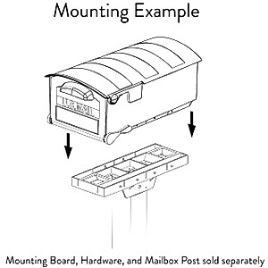 Gibraltar Mailboxes Patriot Large Capacity Rust-Proof Plastic Black, Post-Mount Mailbox, GMB515B01