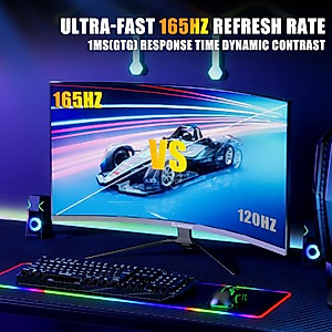 27 Inch Curved Monitor, QHD 2560 x 1440p 165Hz 2K Gaming Computer Monitor, 1ms, 98% sRGB HDR 16:9 Wide Display, 1500R Curved, FreeSync, Eye Care, Built-in Speakers, HDMI DisplayPort,VESA, Adjustable