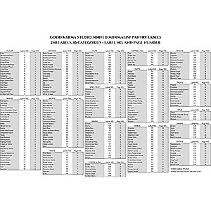 240 Minimalist Paper Pantry Labels | 2 1/2 x 2 1/2 inches | Water-Resistant | for Plastic, Metal, Stainless Steel & Glass Containers | Strong Adhering