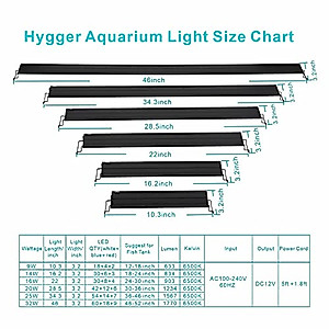 hygger 14W Full Spectrum Aquarium Light with Aluminum Alloy Shell Extendable Brackets, White Blue Red LEDs, External Controller, for Freshwater Fish Tank (18-24 inch)