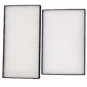 Leankle Air Filter Replacement for NEC NP-9AF01, NC900C, NC900C-A, NC1000C, NC1000C-IMS, NC1000C-R (Set of 2 Pieces)