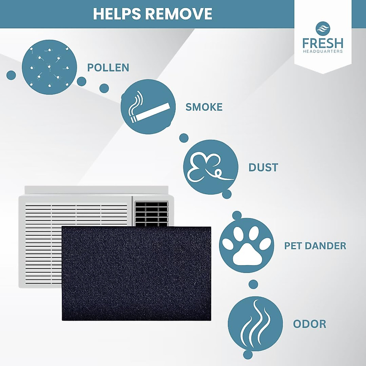 Cut-to-Fit Replacement Window Air Conditioner Filter, 24” x 16” - Universal Sizing AC Unit Filtration Pad Removes Dust, Pollen, Pet Odors, and VOCs, Made in the USA