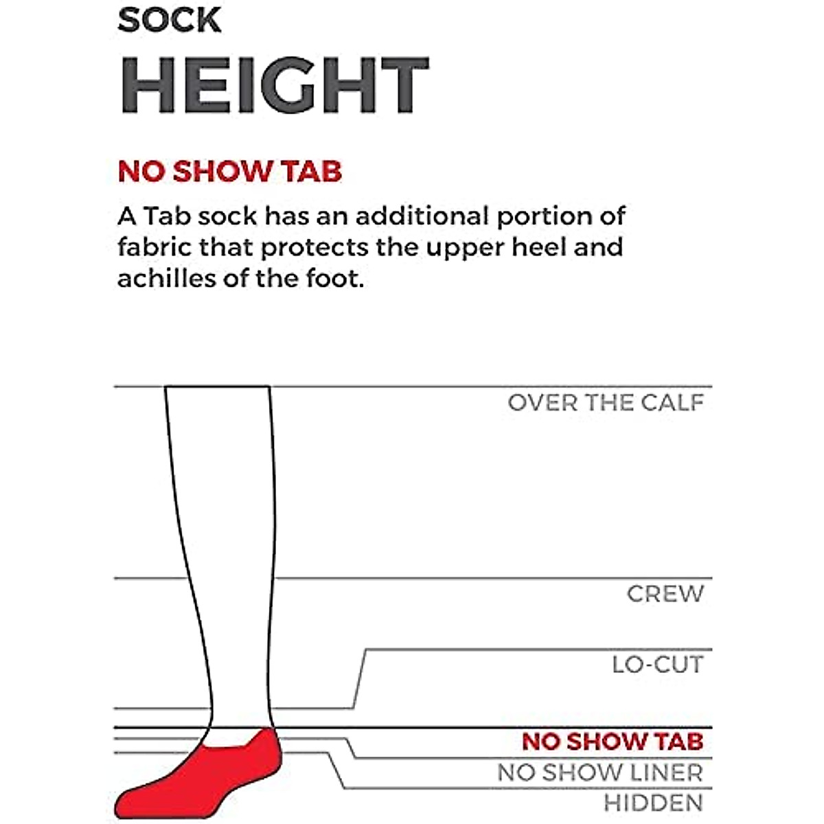 True Energy Men's Sport Cushioned Ankle Socks- 3 Pair