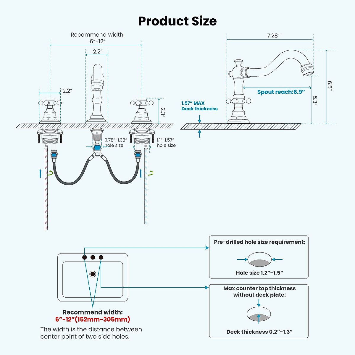 gotonovo 3 Hole Widespread Bathroom Sink Faucet Double Cross Handle Mixer Tap Faucet for Bathroom Sink Vanity Faucet Deck Mount Basin Hot Cold Water Matching Pop Up Drain Matte Black