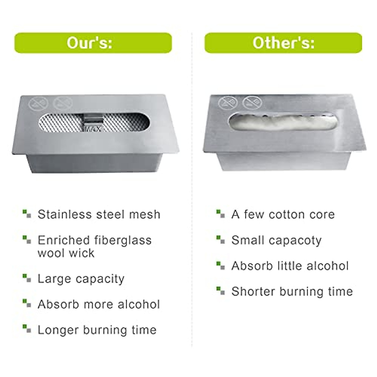 Tabletop Fireplace, Upgrades Rectangle Tabletop Bio Ethanol Fireplace Indoor Outdoor Fire Pit Portable Fire Bowl Pot Fireplace in Black, Realistic Burning, 13'' x 7'' x 8''