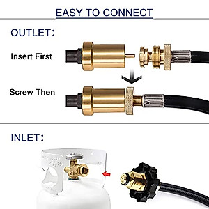 GCBSAEQ 5FT 1lb to 20lb Propane Hose Adapter POL Converts, Fit for Mr. Heater Buddy Heater, Blackstone Griddle, Coleman Stove