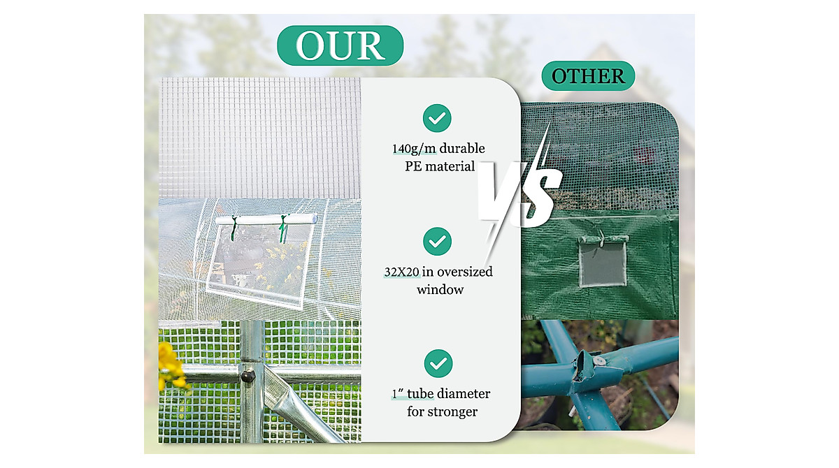 Buy Papababe 20x10x7.5 FT Large Walk-in Greenhouse Outdoor