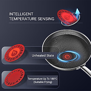 KBH KGH-C32A Nonstick Frying Pan with Lid, Honeycomb Stainless Steel Wok, Suitable for All Cooktops, 32 CM(12.6 INCH)
