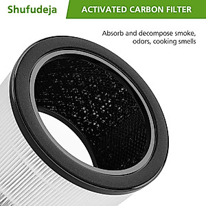 2 Pack H7121101 Replacement Filter, Compatible with Govee H7121, 3-in-1 H13 True HEPA, High-Efficiency Activated Carbon, Pre-Filter
