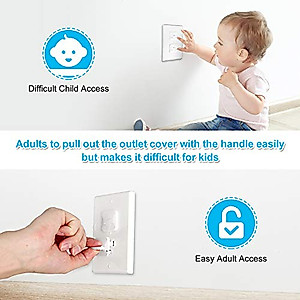 Outlet Covers (45 Pack) with Hidden Pull Handle Baby Proofing Plug Covers 3-Prong Child Safety Socket Covers Electrical Outlet Protectors Kid Proof Outlet Cap