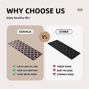 VRINO 0.75 InchThick Anti Fatigue Mats for Kitchen Floor ， Waterproof, Non Slip, Anti Fatigue Floor Mat ， for Kitchen, Office, Sink,Red-17.3×60""