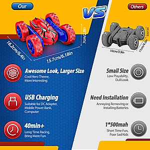 Excitobo Remote Control Car,RC Cars for 4 5 6 7 8 9 10 11 12 Year Old Boy Double Sided 360°Flip 4WD Rechargeable Drift RC Race Car Boys Toys Birthday Gifts Easter Basket Stuffers for Kids Age 4-12