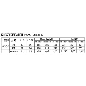 Golf Clubs Wooden #1#5 for Kids Right Hand Fairway Wood Golf Putters Boys Girls Golf Driver Junior Outdoor Sports (Pink,#1-Age 5-8)