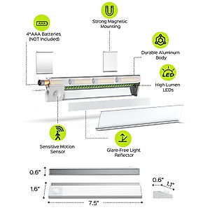 JACKYLED Closet Lights Battery Operated, 3 Pack Under Cabinet Motion Sensor Light Indoor, Stick-on Night Lights for Kitchen, Closet, Pantry (Battery NOT Included)