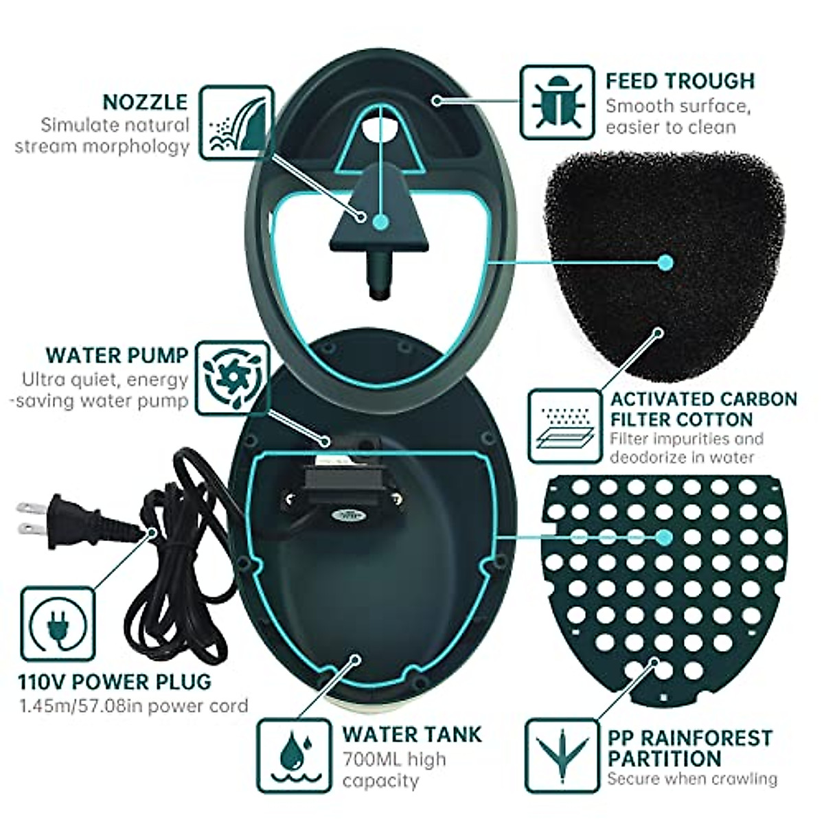 MYGIIKAKA Reptile Drinking Water Fountain Chameleon Accessories Automatic Circulation System with Trough, Bearded Dragon Cage Accessories Reptiles Habitat Waterfall for Snake/Lizard/Chameleon/Turtle