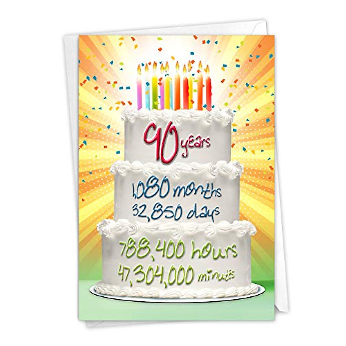 NobleWorks - 90th Milestone Happy Birthday Card - Funny Card for 90 Year Old, Senior Citizen Humor - Year Time Count 90 C9096MBG