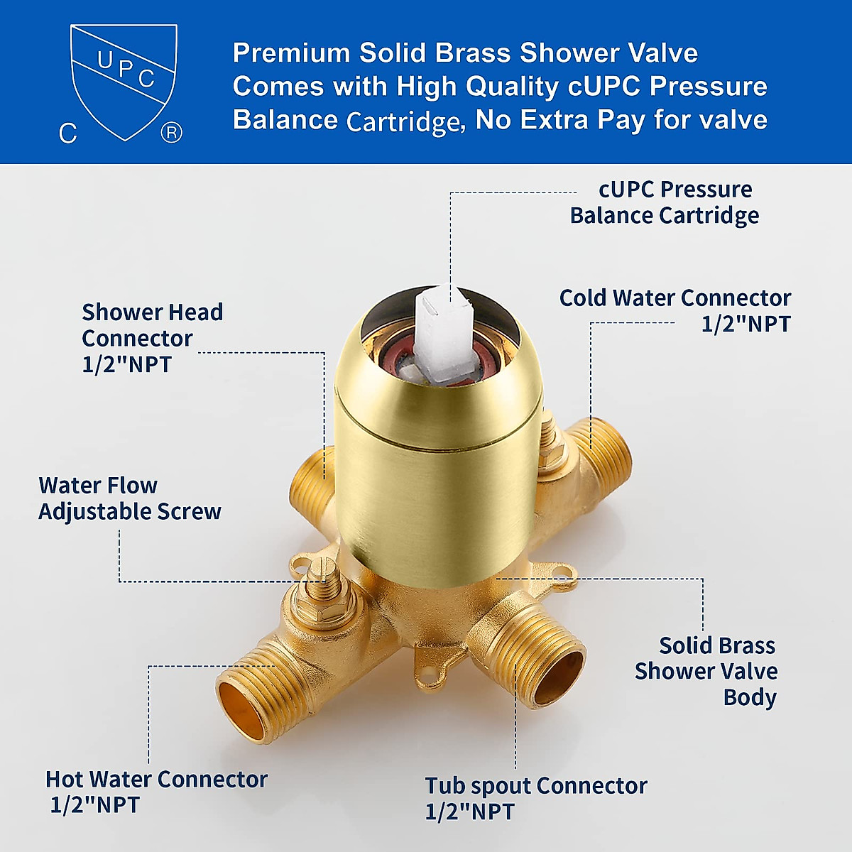 Dual Shower Faucet Set with Tub Spout Tub and Shower Faucet Set Complete Dual Shower Head and Handheld Combo Shower System with Tub Spout Tub and Shower Trim Kit Brushed Gold