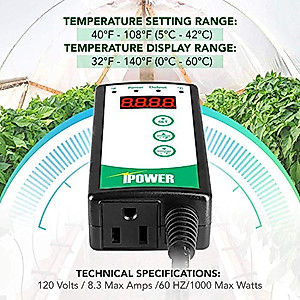 Simple Deluxe 50W Reptile Ceramic Heat Bulb No Light Emitting with 5.5 Inch 60W Dome Light Clamp Lamp Fixture and Digital Thermostat Controller, for Incubating Chicken & Amphibian Pet