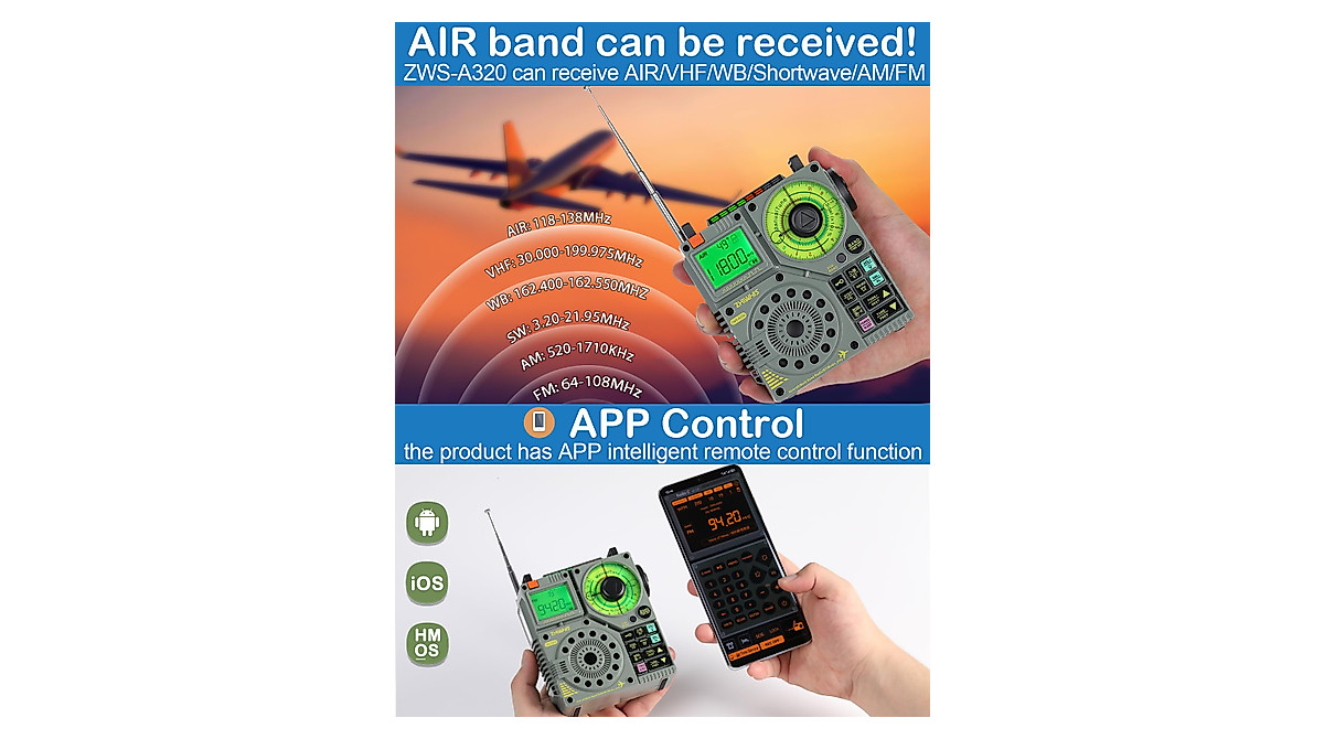ZHIWHIS ZWS-A320: Portable Bluetooth Radio with High Quality