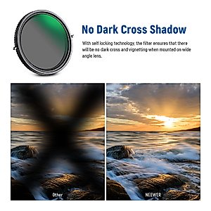 NEEWER 2 in 1 82mm Variable ND Filter ND2–ND32&CPL Filter(Circular Polarizer Filter) No X Cross/30 Layer Nano Coated/HD Optical Glass/Ultra Slim Aluminum Alloy Frame/Water Repellent/Scratch Resistant