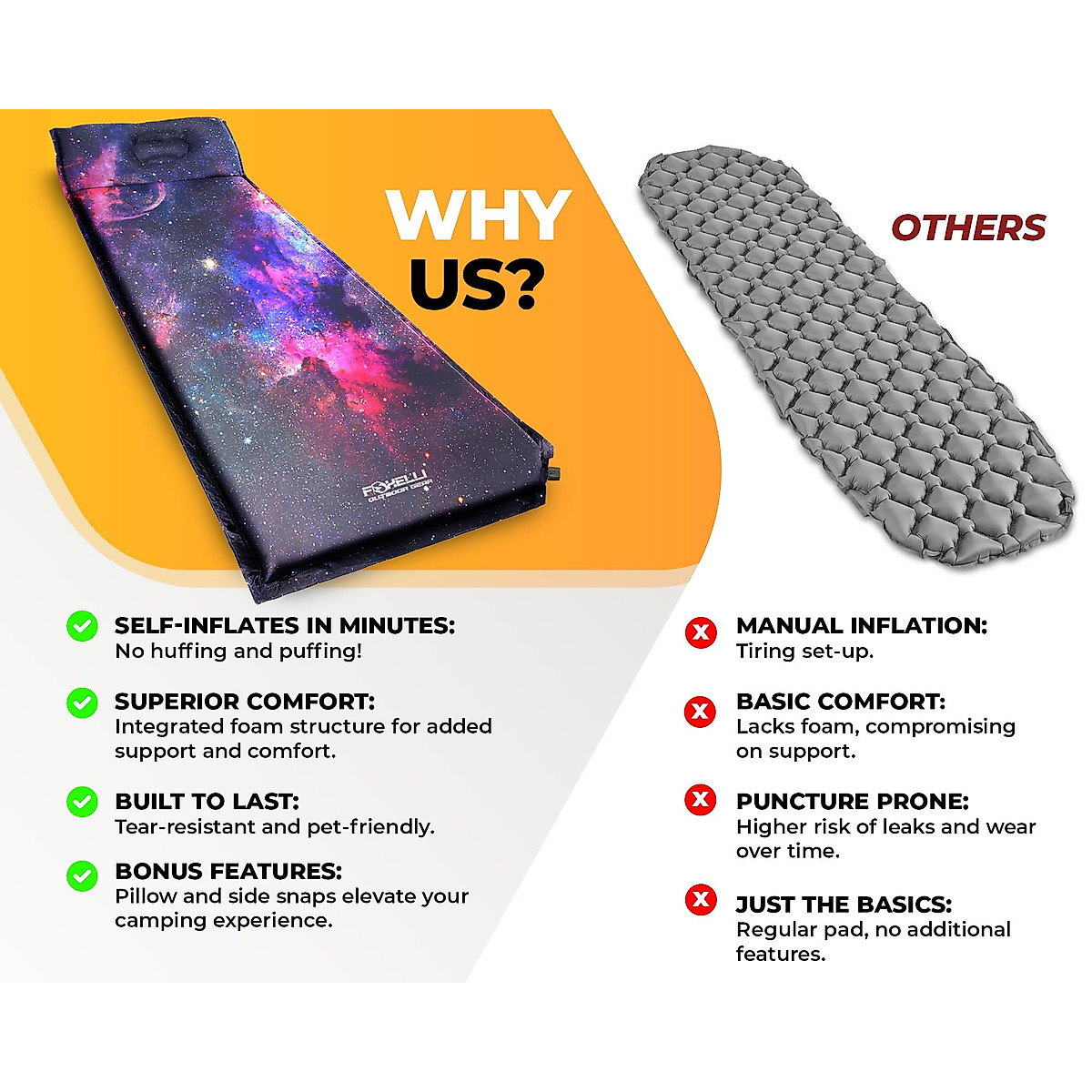 Foxelli Self Inflating Sleeping Pad for Camping, Backpacking, Hiking, Insulated Foam Lightweight Camping Mat, Inflatable Camp Mattress with Pillow