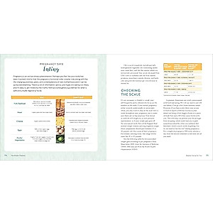 The Whole 9 Months: A Week-By-Week Pregnancy Nutrition Guide with Recipes for a Healthy Start