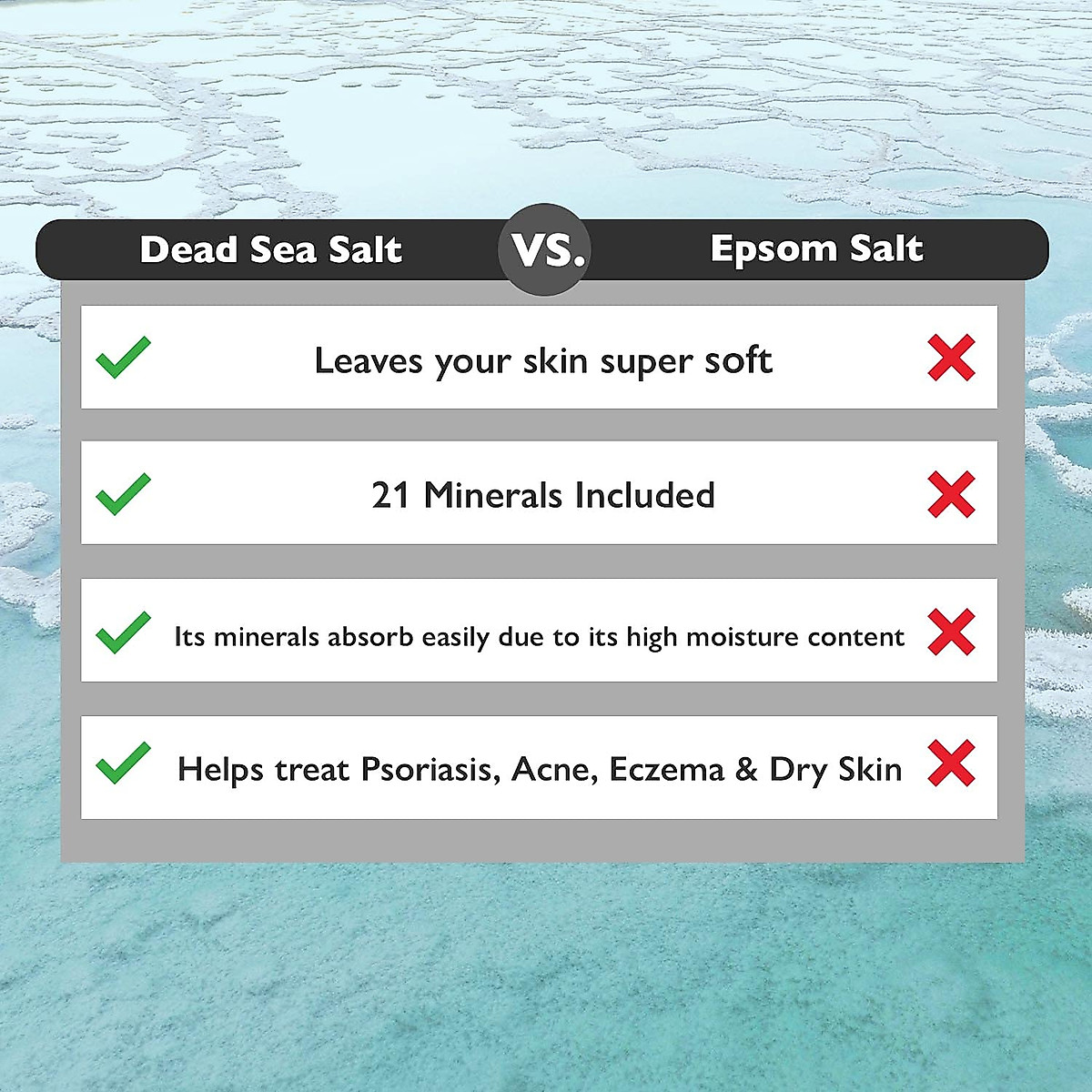 Aromasong Dead Sea Salt - Spa Bath Salt - 19 Lbs Fine Grain Bulk - 100% Pure - Better Absorbing Than Epsom Salt - Soak for Women & Men for Skin Issues and to Relax Tired Muscles - Resealable Pack.