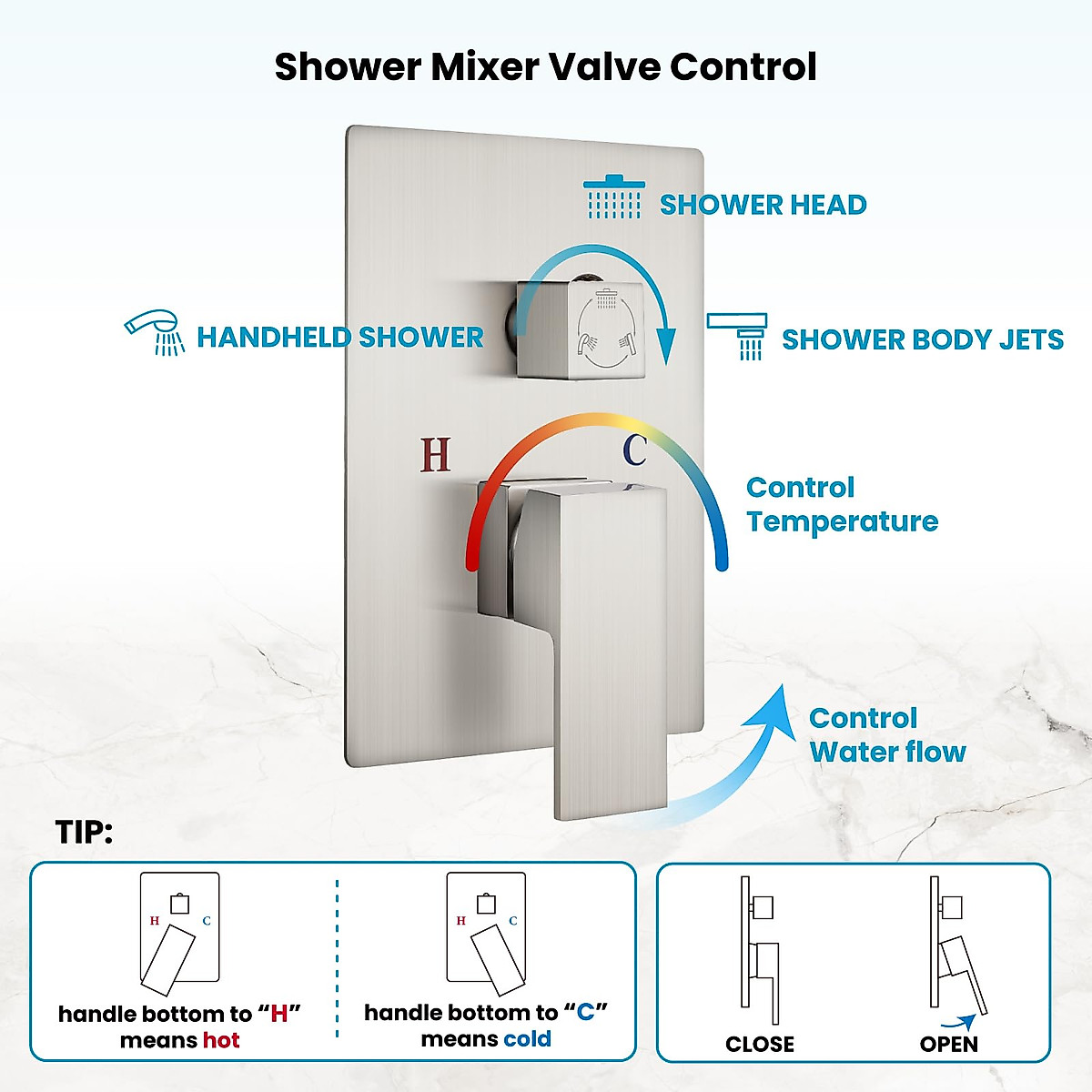gotonovo Ceiling Mounted Rain Mixer Shower Faucet Set 12 inch Square Rainfall Shower Head with 4 Body Spray Jets and Brass Handshower Brushed Nickel Rough-in Valve and Trim Included