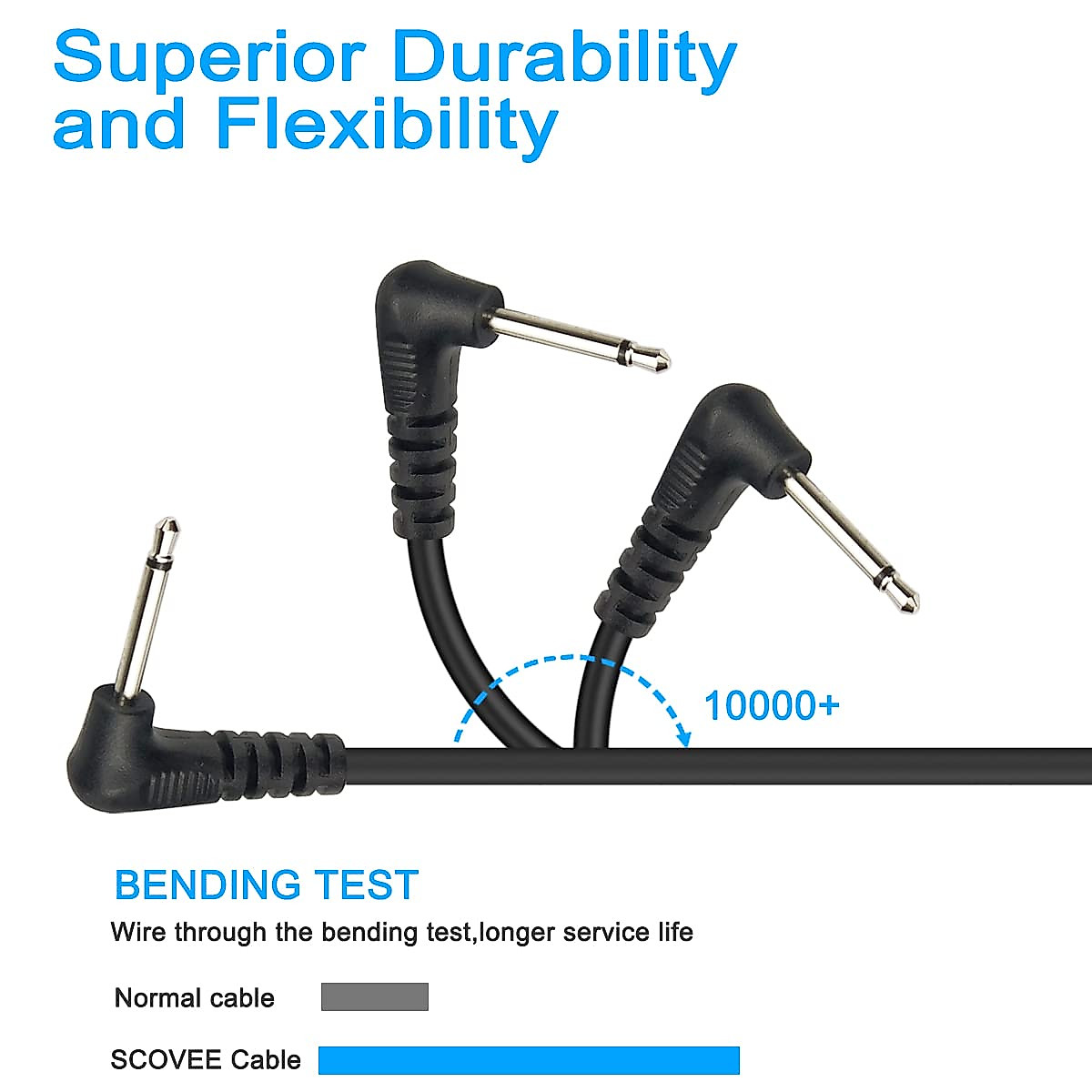 SCOVEE DC Charging Cable | USB Charger Cord,2.5mm USB DC Charger Cord Replacement,Fast USB DC Charging Cord,5v DC Charger Cable Wire 3ft