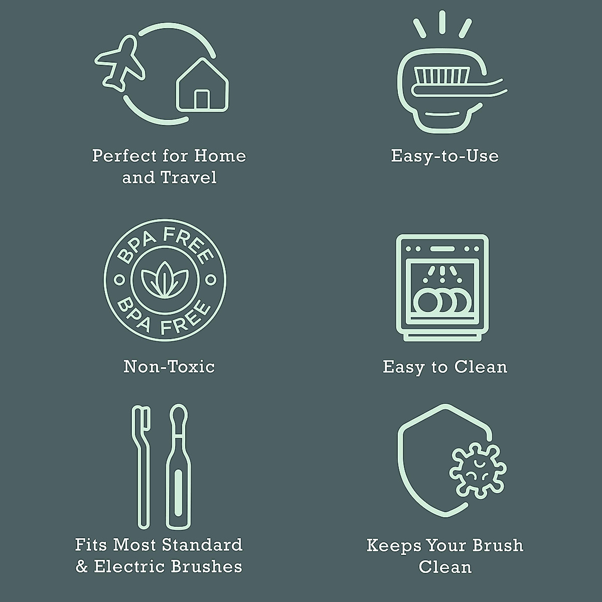 Haven Toothbrush Cover - Fits Electronic and Manual Toothbrushes - Toothbrush Case Holder for Travel - Set of Two Tooth Brush Cap Protectors (White and Coral)