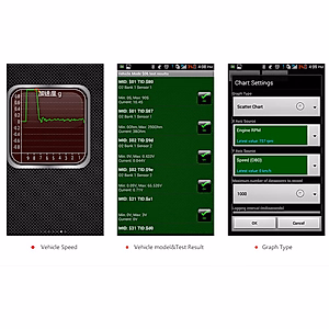 OBD2 Scanner WiFi for Android iOS(iPhone iPad), Launchh OBDII Auto Diagnostic Scan Tool, Car Diagnostic Scanner, Car Error Code Reader Elm327 OBD