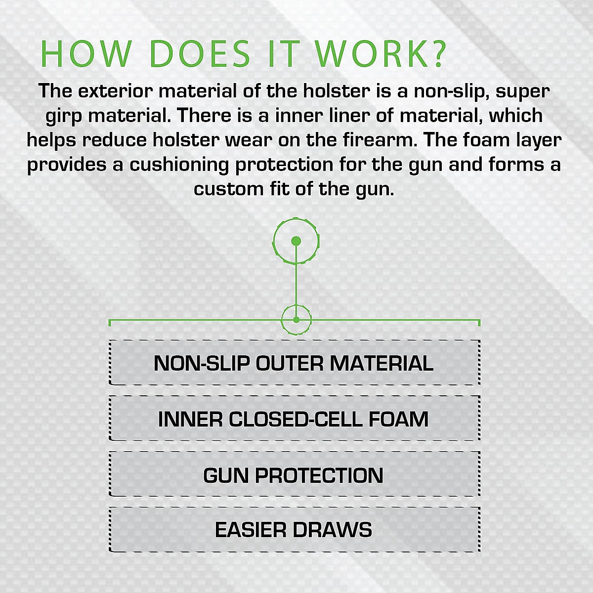 Sticky Holsters Concealment Holster for Men and Women - OR-11 - Fits Glock 41, 34, 35; Springfield XD-M 5.25 and Similar with Optic Setups - Ambidextrous - IWB/Pocket Carry