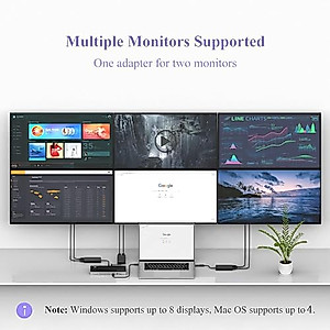 WAVLINK USB 3.0 or USB C to HDMI Adapter for Dual Monitors, Universal Video Graphics Adapter for Mac and Windows, Thunderbolt 3/4, USB 3.0 or USB-C, 1080p@60Hz
